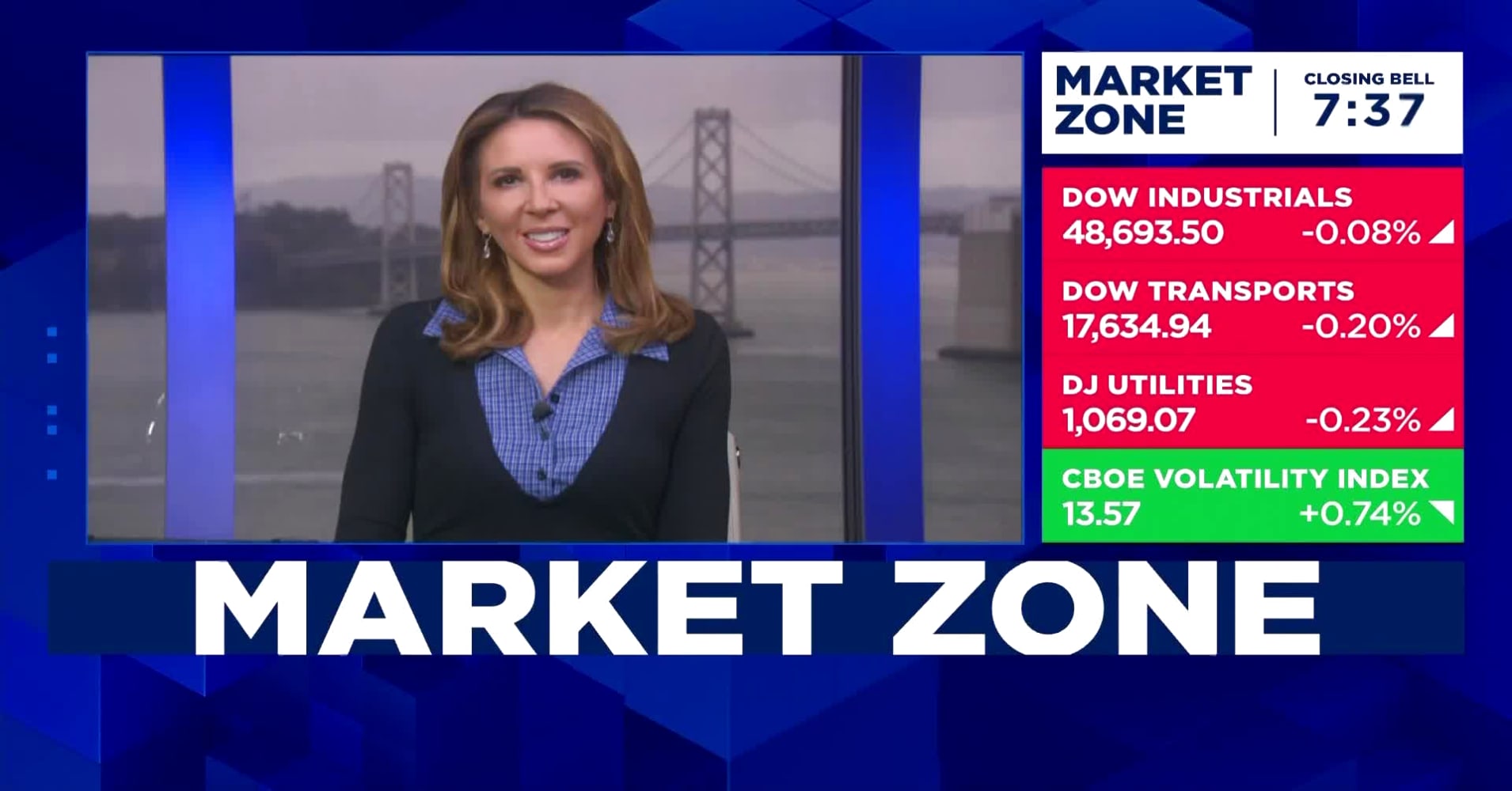 Bitcoin down 20% in three months as ETF flows turn negative and crypto ...