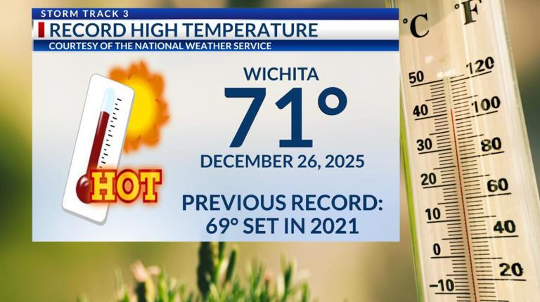 Storm Track 3 forecast: Winds of change this weekend bring winter back!