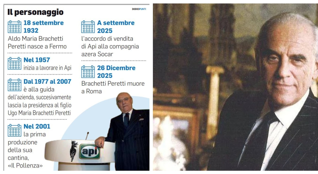 Dal petrolio al vino. La fine di una stagione, addio Brachetti Peretti ...