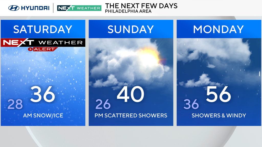 Dangerous conditions continue Saturday morning in Philadelphia area ...