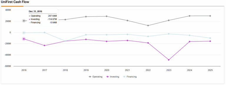 3 outperform stocks flying under the radar in 2026