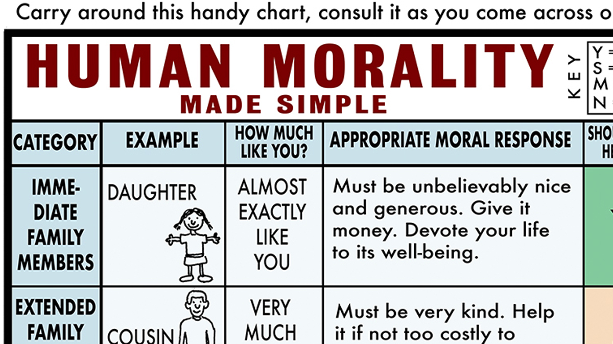 Tom the Dancing Bug: Human morality made simple
