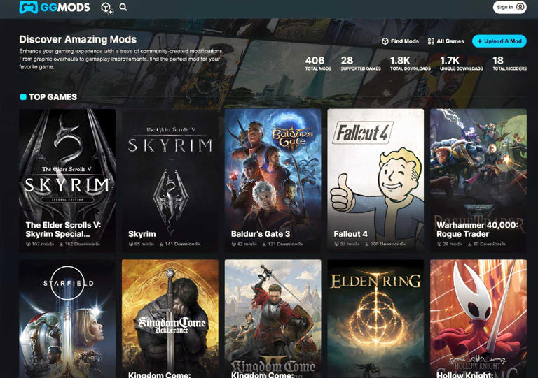 GGMods is a kind of gaming mods platform kicking off with a contest