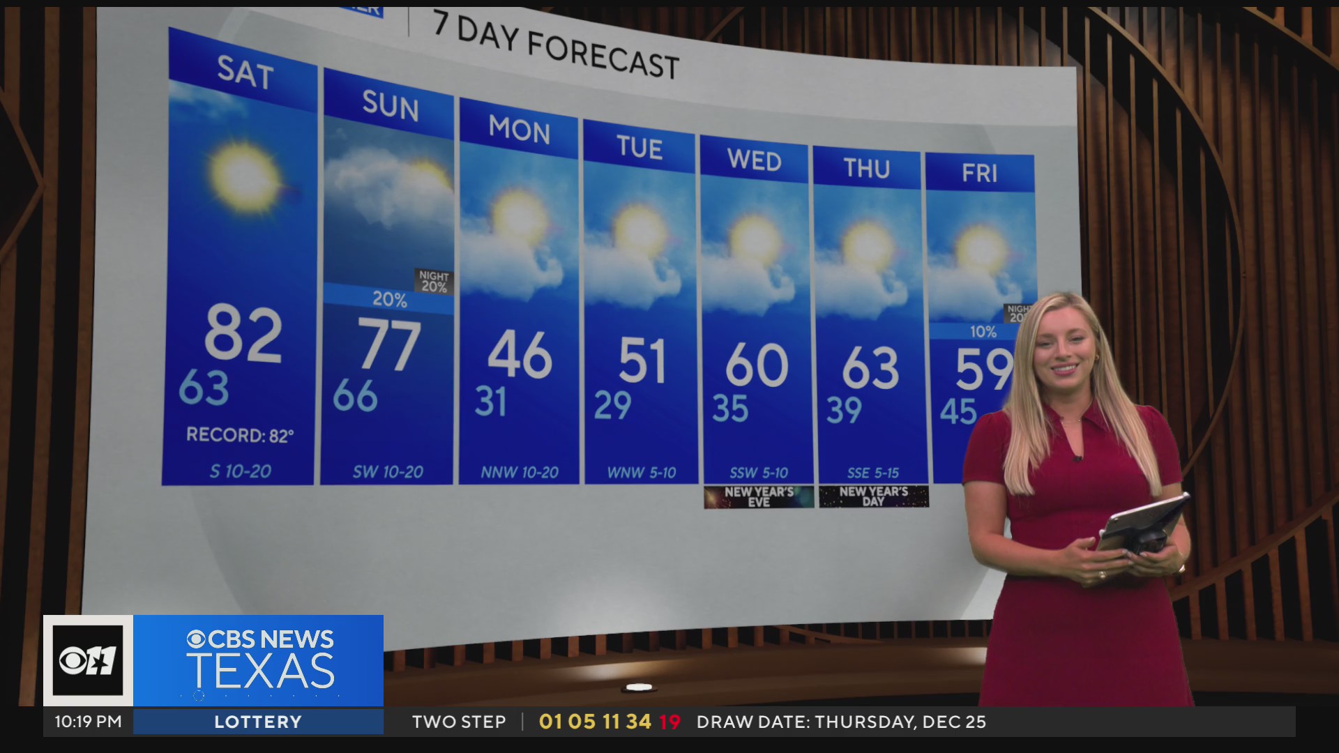 Strong cold front expected in North Texas Sunday