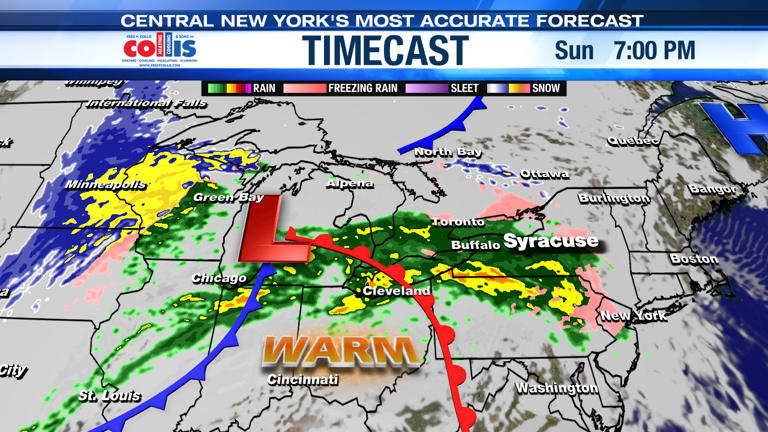 Syracuse weather turns quieter to start the weekend
