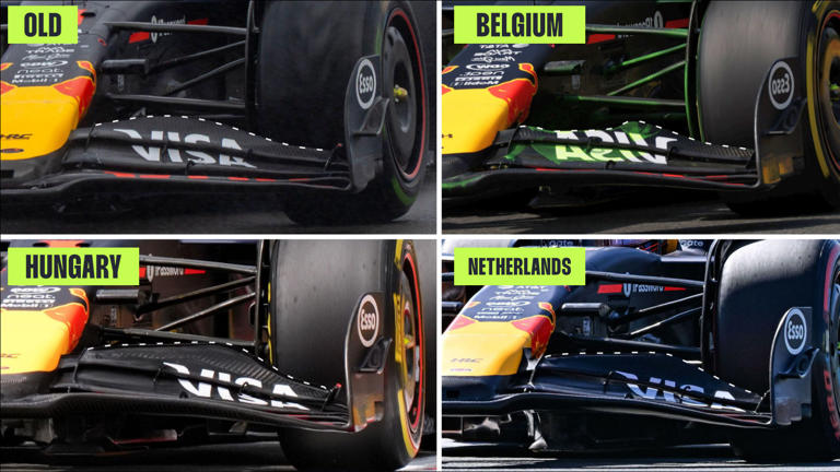 F1 uncovered: Exposing the hidden details of the Red Bull RB21