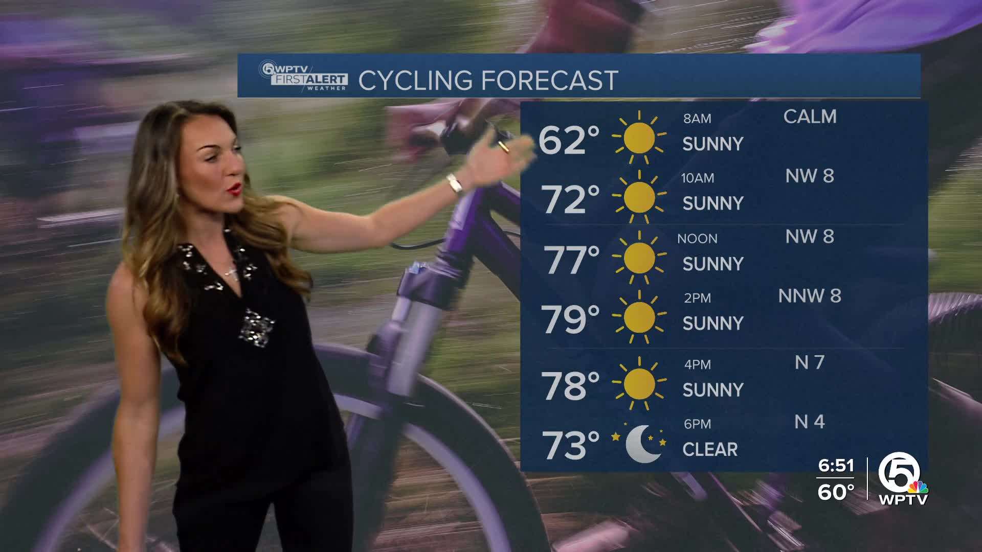 WPTV First Alert morning forecast - December 27, 2025