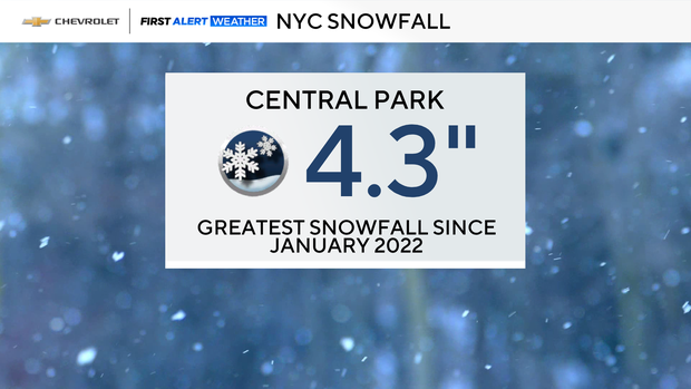 How much snow did NYC get? Map shows snowfall totals in Tri-State Area.