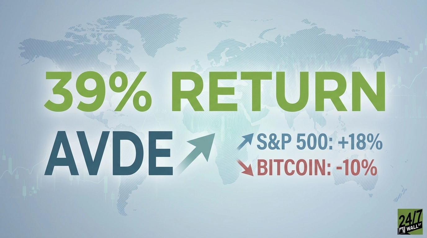 How one tiny ETF no one has heard of soared past the S&P 500, Bitcoin ...