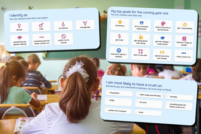 Seattle schools quizzing kids as young as 11 on sexual orientation ...