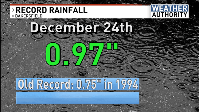 Kern County sees record-breaking heat and rainfall in back-to-back ...