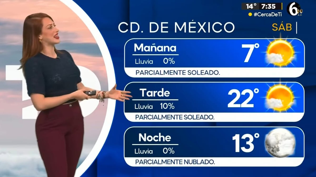 Clima CDMX | Cuál será la temperatura mínima hoy 27 de diciembre