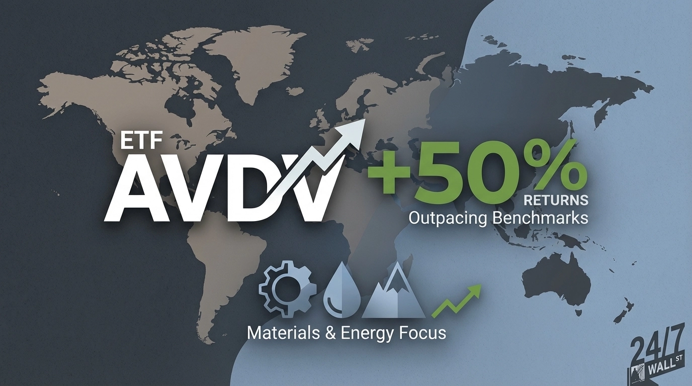 International small cap value fund crushes S&P 500 behind energy and ...