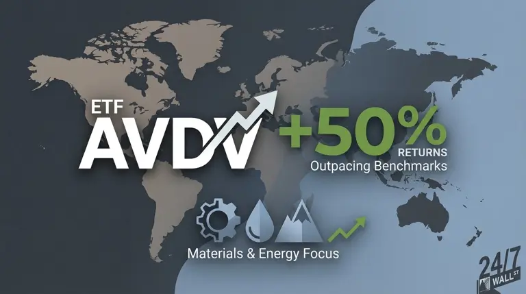 International small cap value fund crushes S&P 500 behind energy and ...