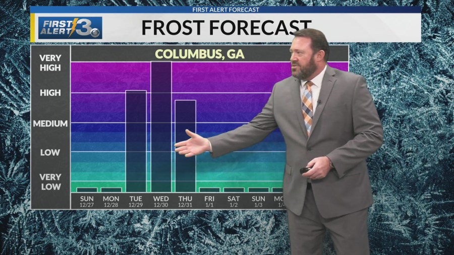 Warm for now, but colder air finally returns to end 2025!