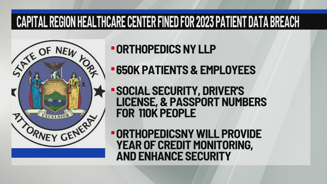 Capital Region healthcare center fined for patient data breach