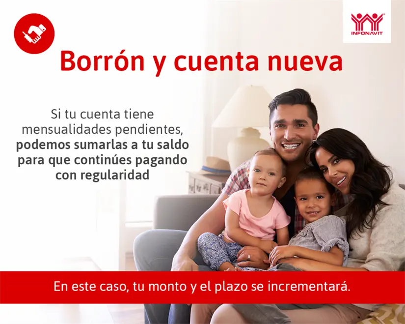 ¿Cómo solicitar el apoyo de Borrón y Cuenta Nueva del Infonavit en 2026?