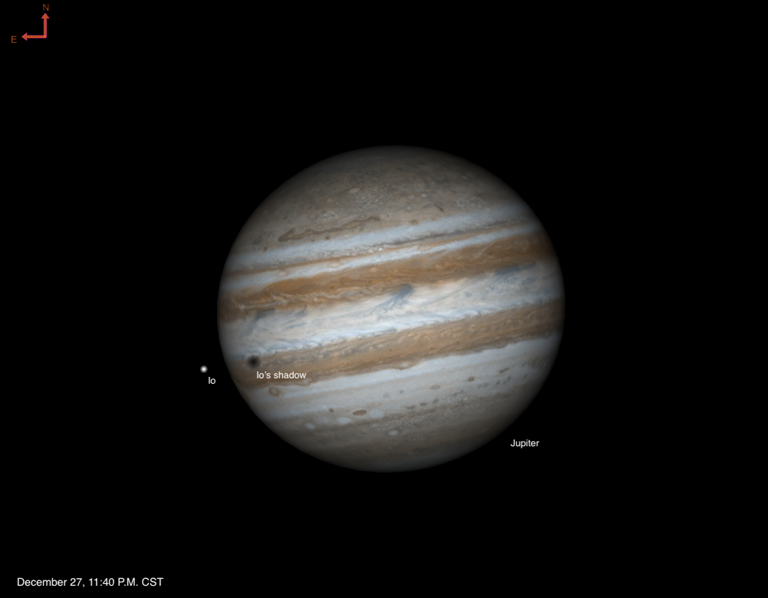 The sky today on Saturday, December 27: Io and its shadow cross Jupiter