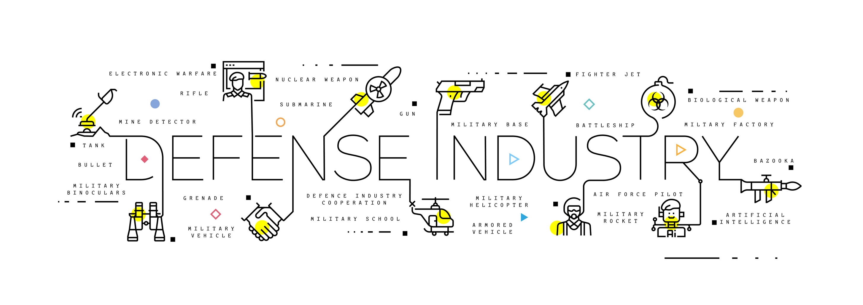 2 no-brainer defense stocks to buy with $500 right now