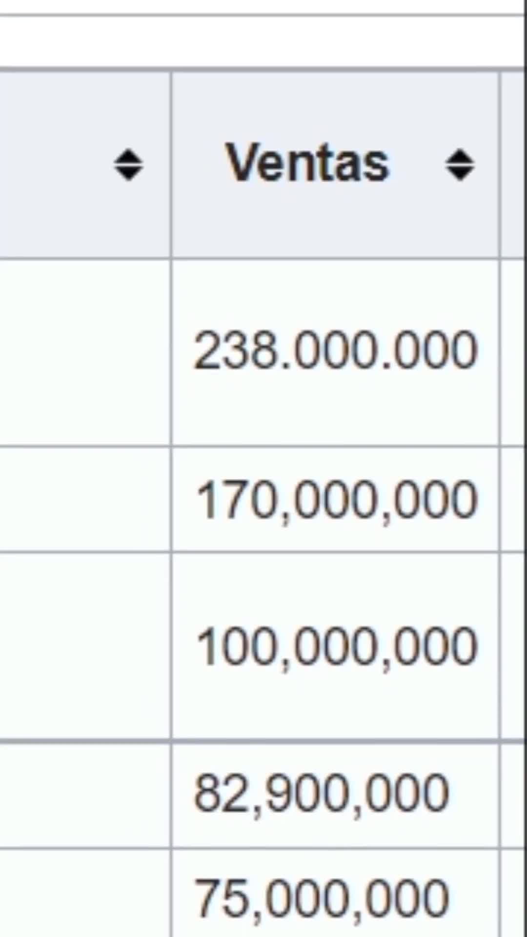 Actualmente estos números no cuadran en Minecraft 😎👍