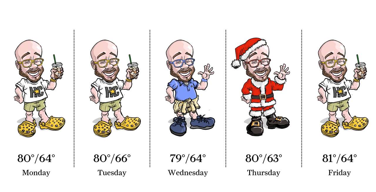 Sweaty weather and H-E-B Santa make for an X-Mas thumbs | Thumbs