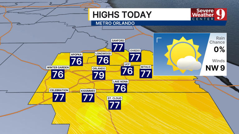 Central Florida weekend weather: Sunny highs in upper 70s, then sharp ...