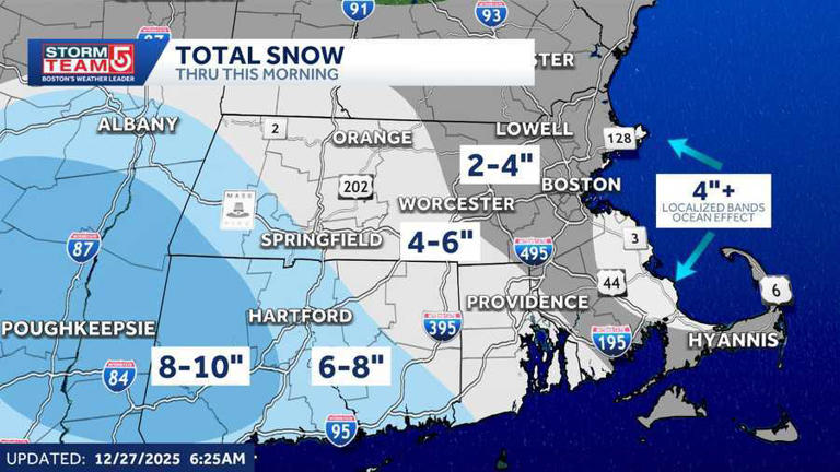 Snow squalls clear ahead of sleet and rain on Sunday night