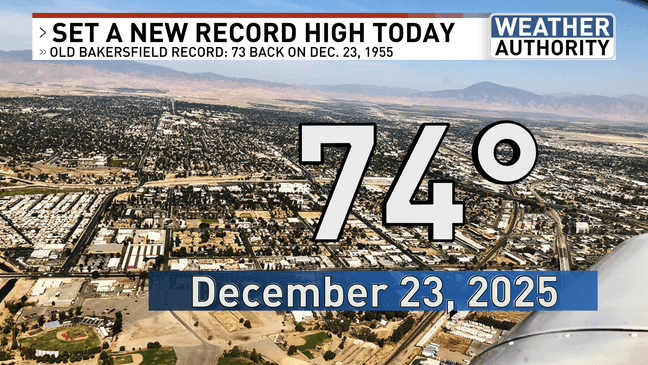 Kern County sees record-breaking heat and rainfall in back-to-back ...