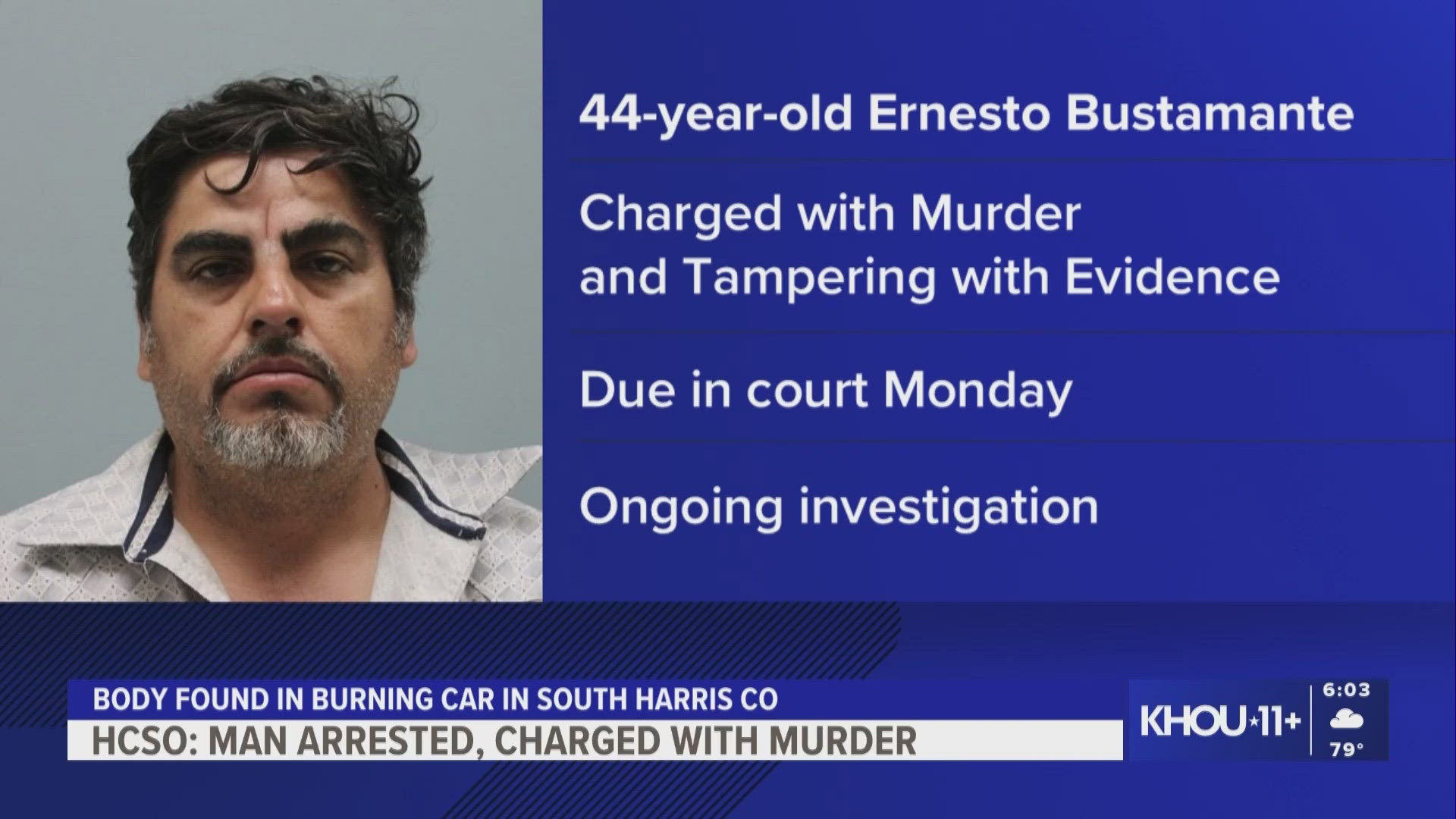 Sheriff: Man charged after allegedly shooting friend, setting vehicle ...