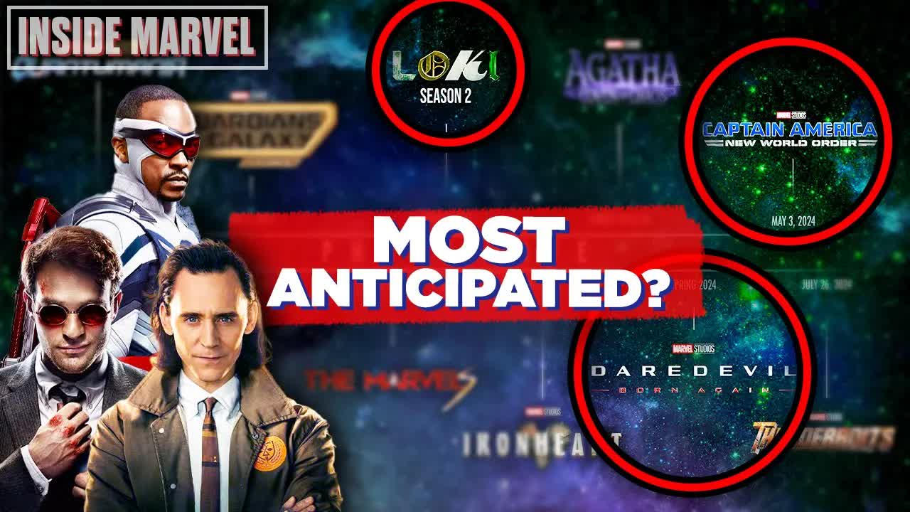 Loki vs Daredevil vs Cap 4: MCU phase 5 most anticipated? | Inside Marvel