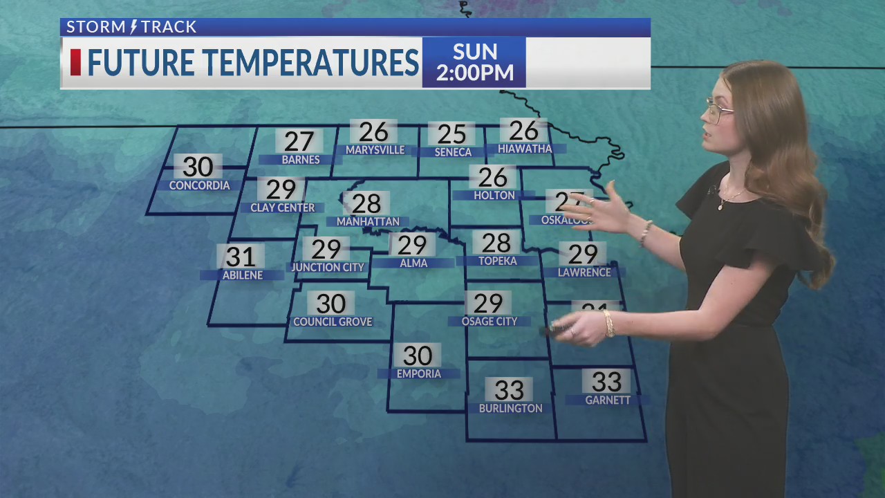 KSNT 27 News @ 6P latest weather update 12/27/25