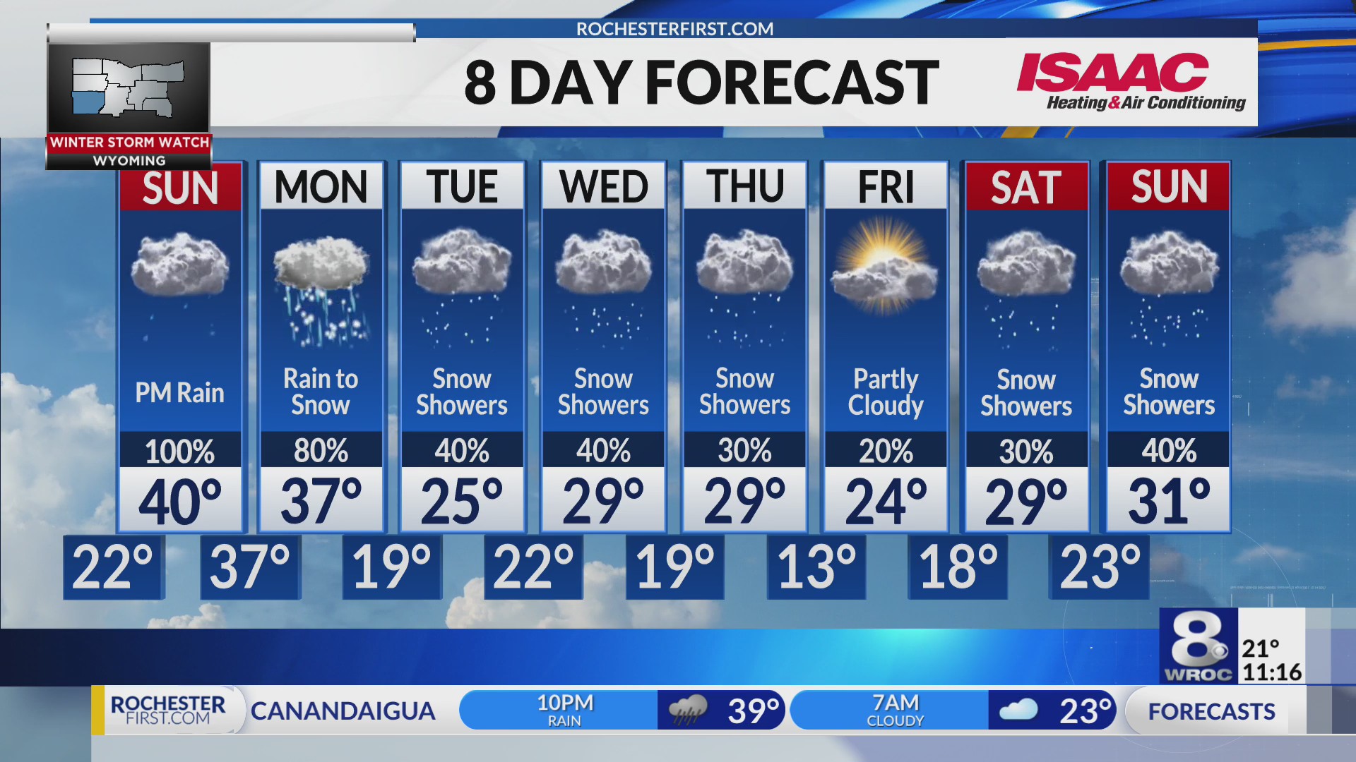 Rochester's Saturday night weather forecast
