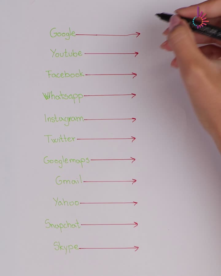 Guess when your favorite app was born 📱