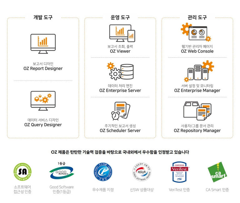 물타기하다 3300만원 투자…노후자금 날릴까 걱정인 50대 [윤현주의 主食이 주식]