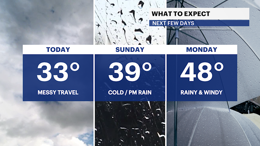 Cold overnight and frigid Sunday in the Bronx