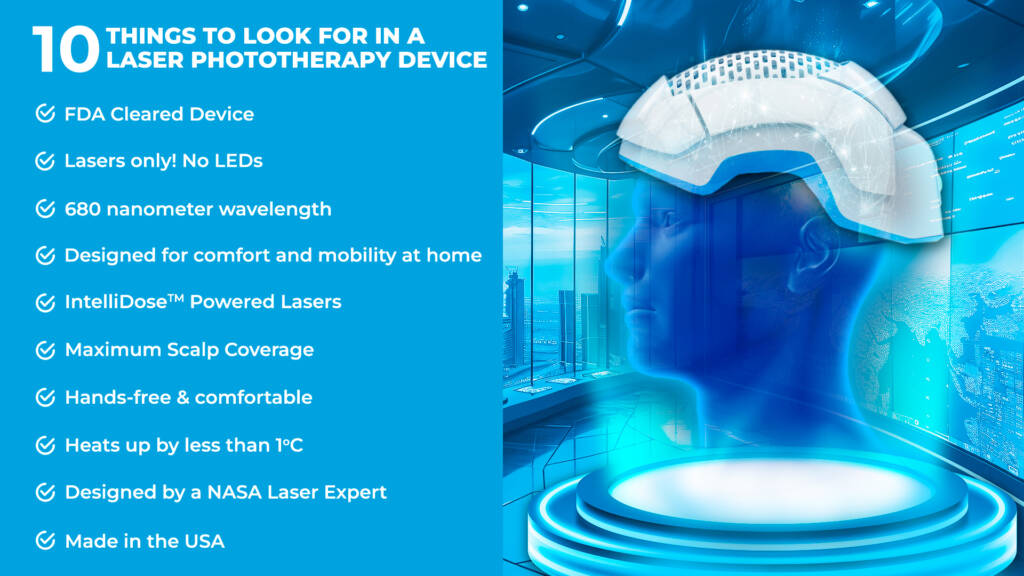 Latest innovation in hair loss treatment: An FDA-cleared device without ...