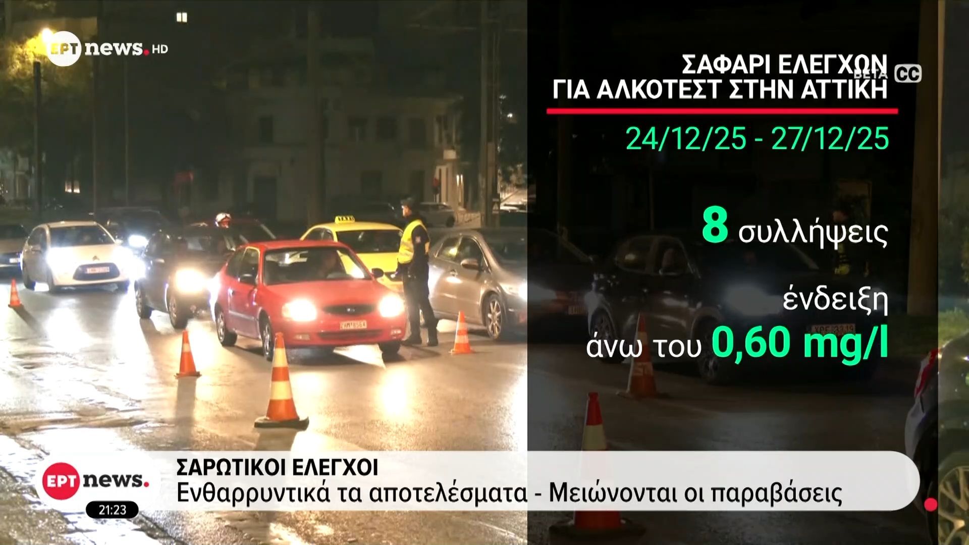 Αλκοτέστ: Ενθαρρυντικά τα αποτελέσματα - Μειώνονται οι παραβάσεις