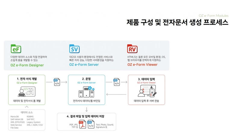 물타기하다 3300만원 투자…노후자금 날릴까 걱정인 50대 [윤현주의 主食이 주식]