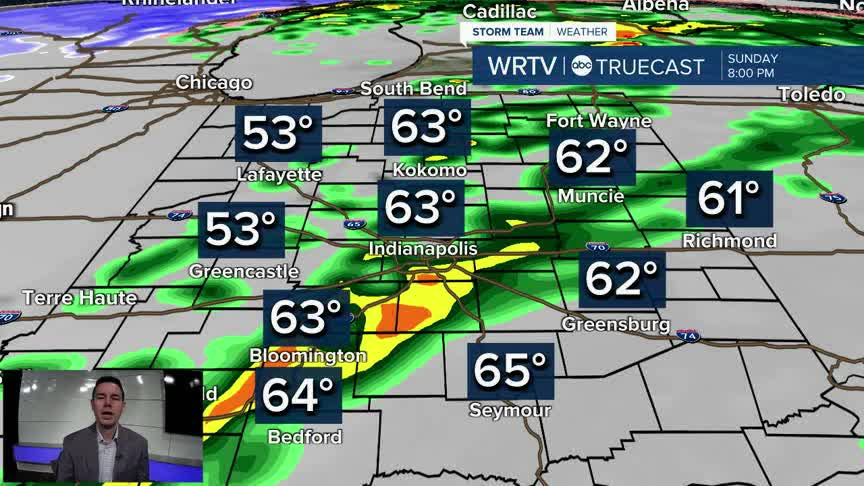 Major pattern change coming