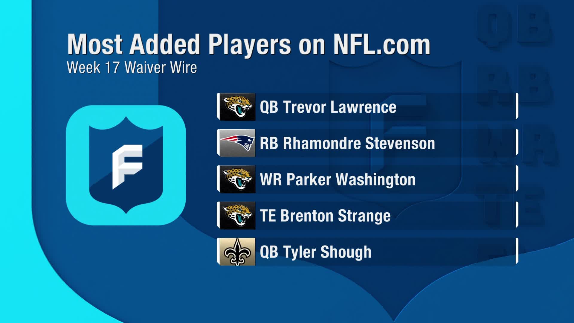 Week 17 waiver wire 'NFL Fantasy Live'