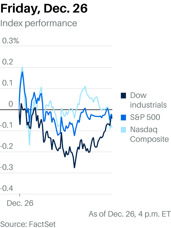 Review & preview: A silver lining