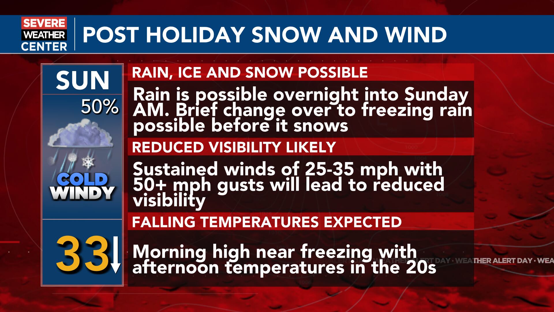Weather alert day Sunday for reduced visibility from snow and wind