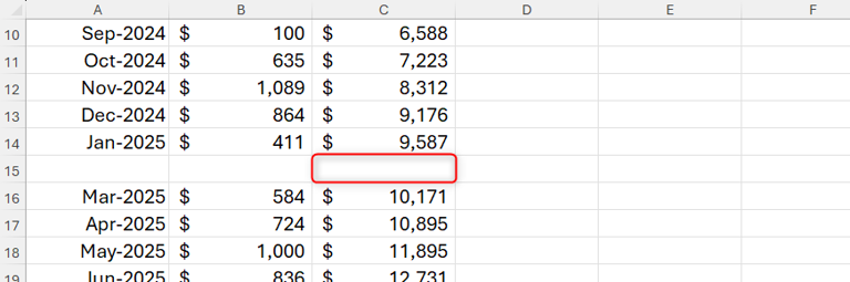 How to use the SCAN function in Microsoft Excel to calculate running totals