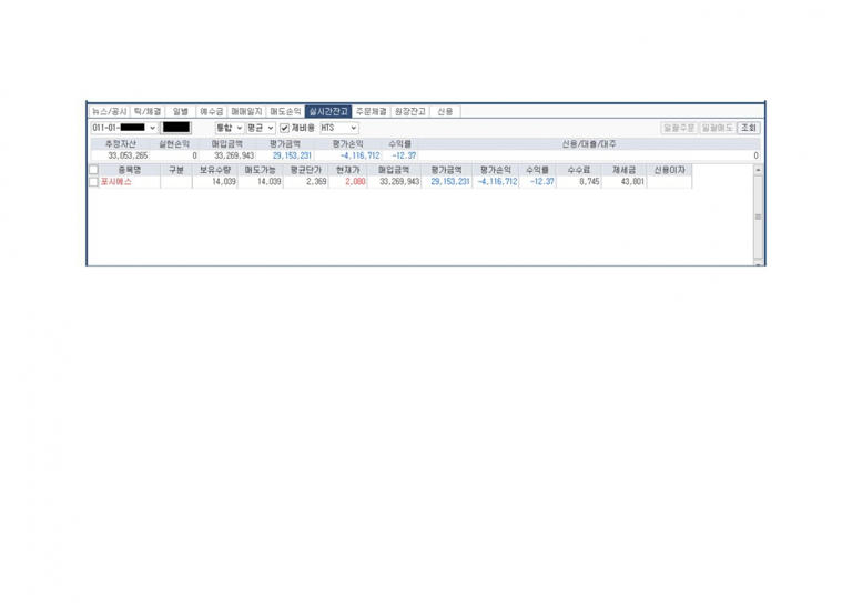 물타기하다 3300만원 투자…노후자금 날릴까 걱정인 50대 [윤현주의 主食이 주식]