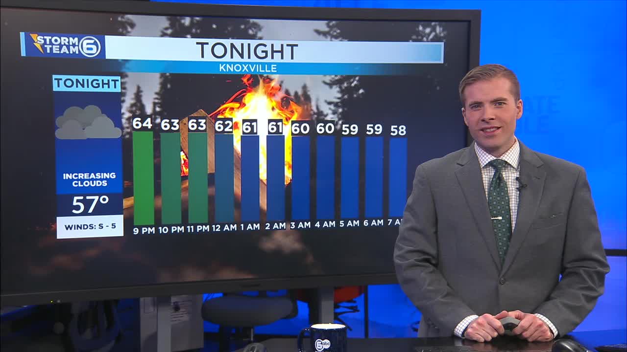 Warm Sunday ahead of a strong cold front