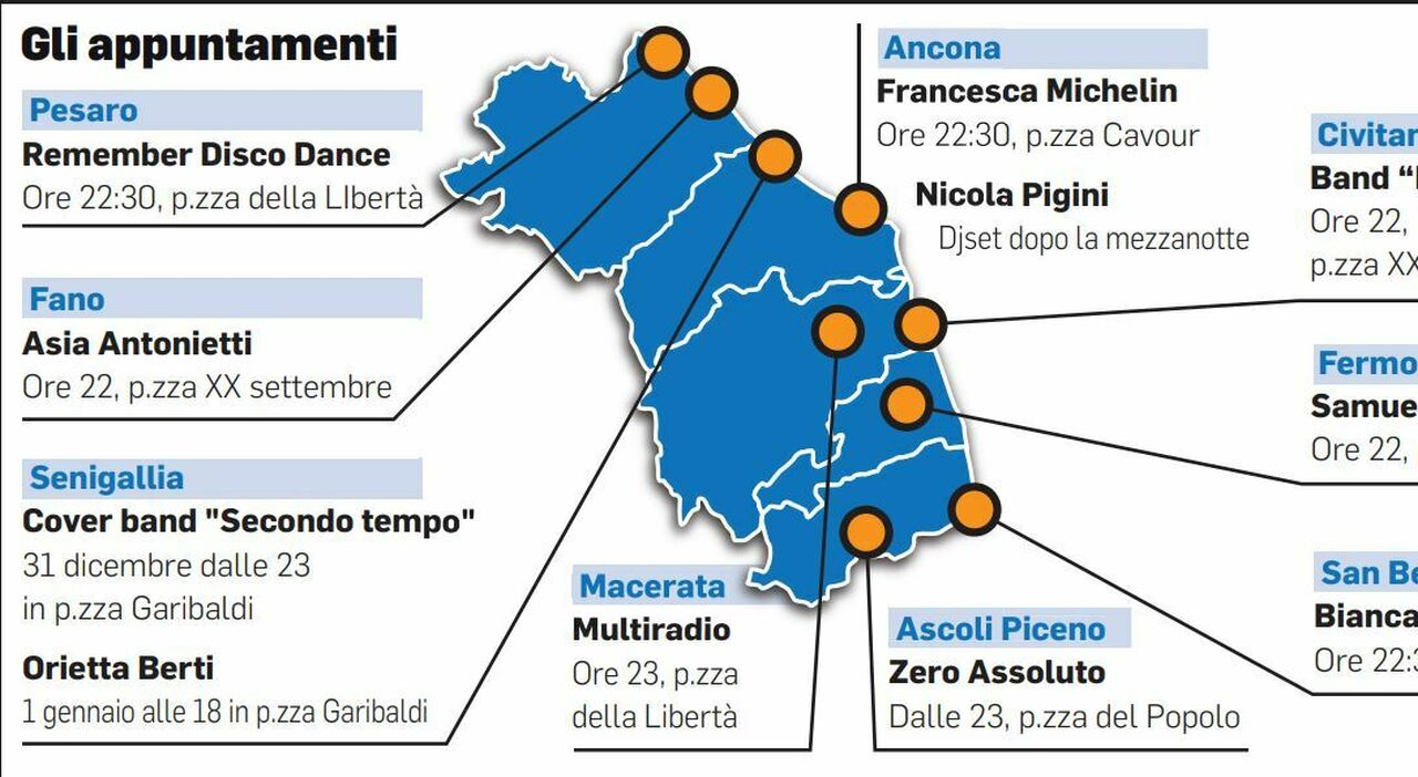 Dai big alle band, tutti in piazza: Capodanno da mezzo milione, ecco ...