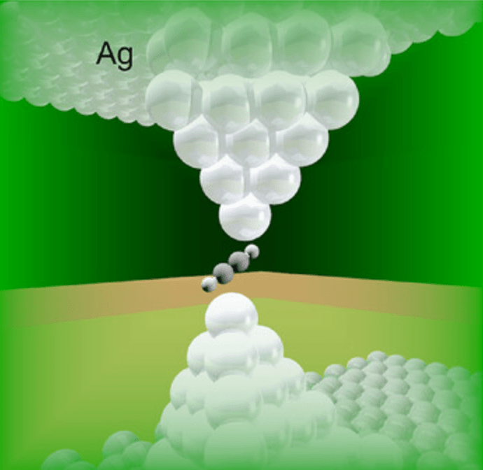 Scientists use atomic switches to reliably connect individual molecules ...