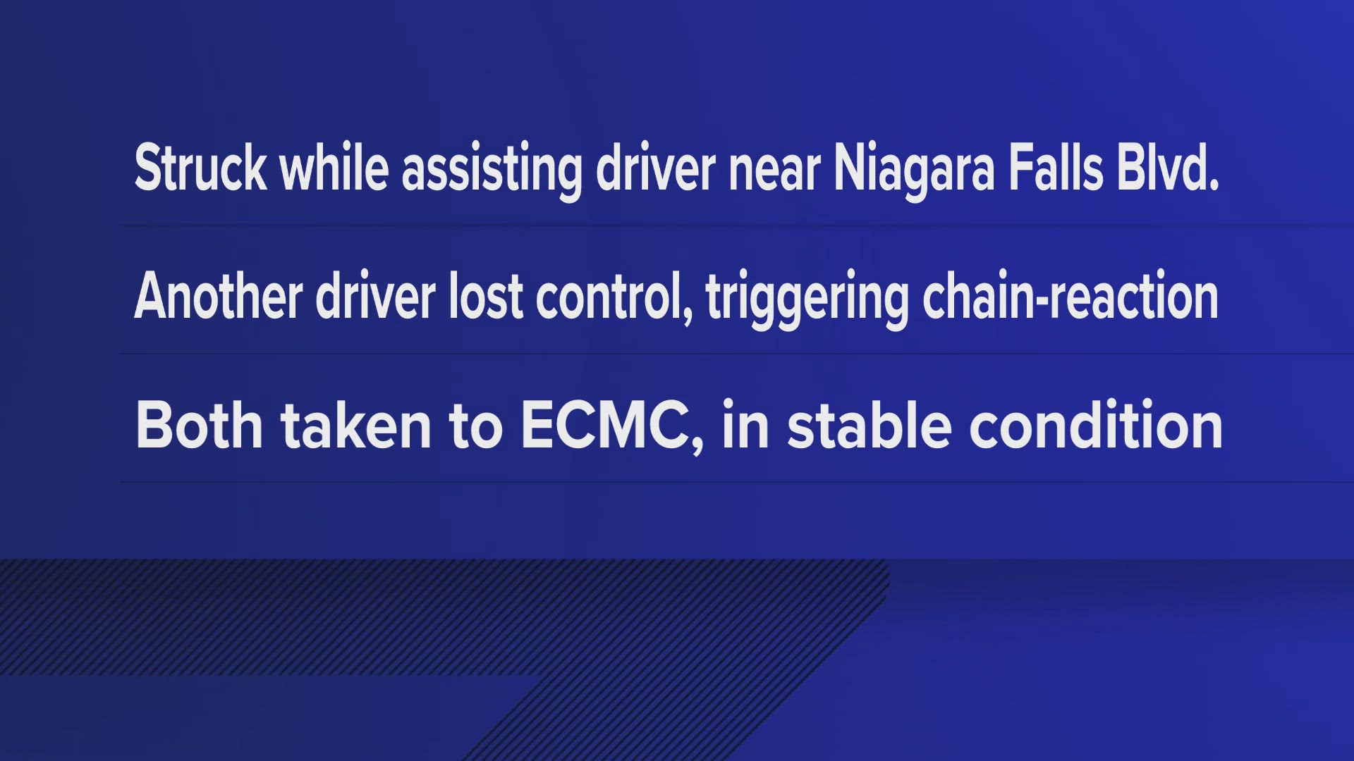 Two EMTs injured in chain reaction crash near Niagara Falls Blvd.