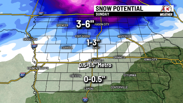 Fog, rain, wind and snow. Oh, and cold.