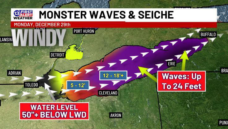 First Alert Weather Day issued for high winds on Monday, December 29, 2025